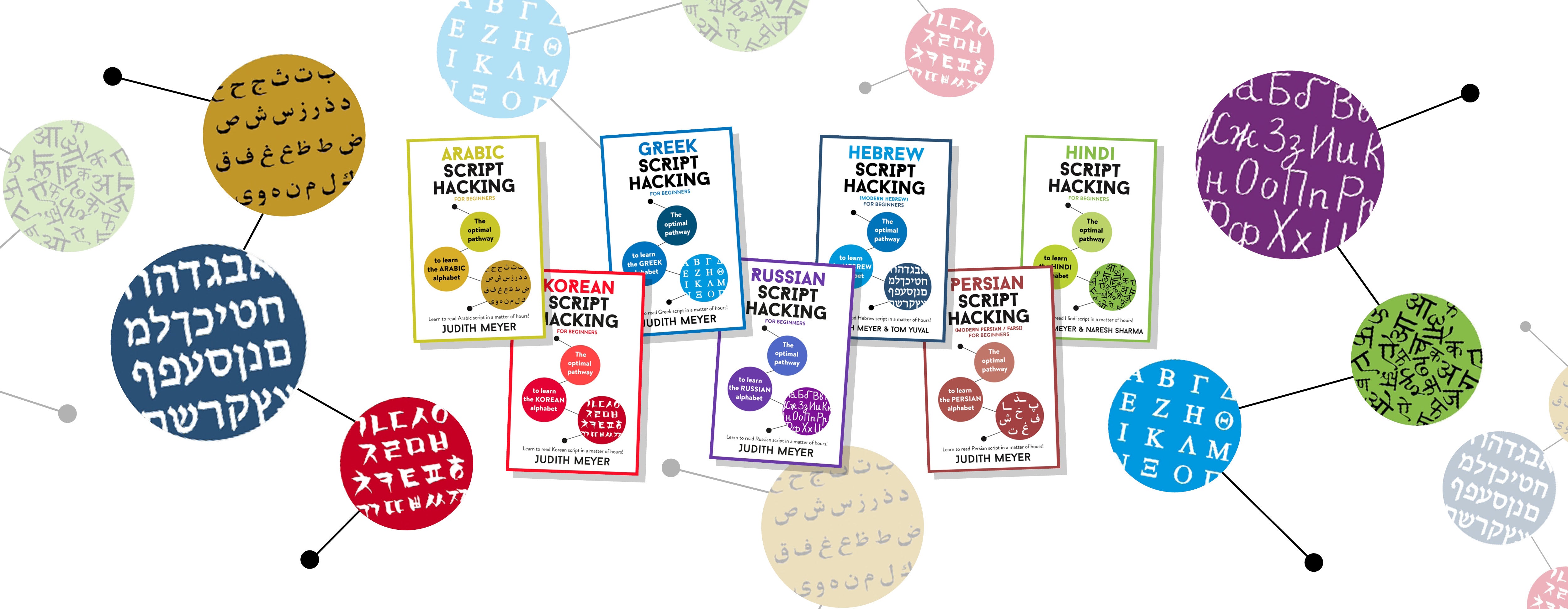 Teach Yourself | Languages | Teach Yourself US